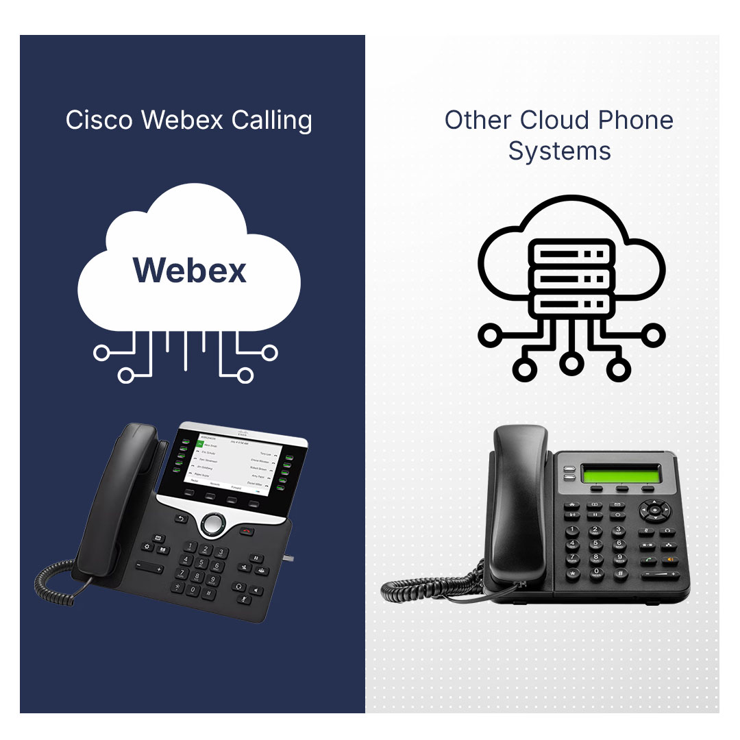 Cisco Webex Calling | Cloud Phone System Comparison